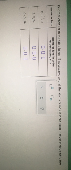 Solved Re-order each list in the table below, if necessary, | Chegg.com