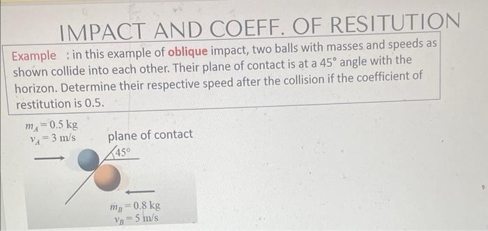 Example : in this example of oblique impact, two | Chegg.com
