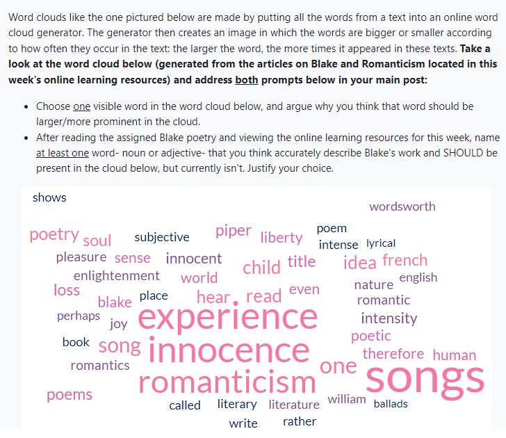 Word clouds like the one pictured below are made by | Chegg.com