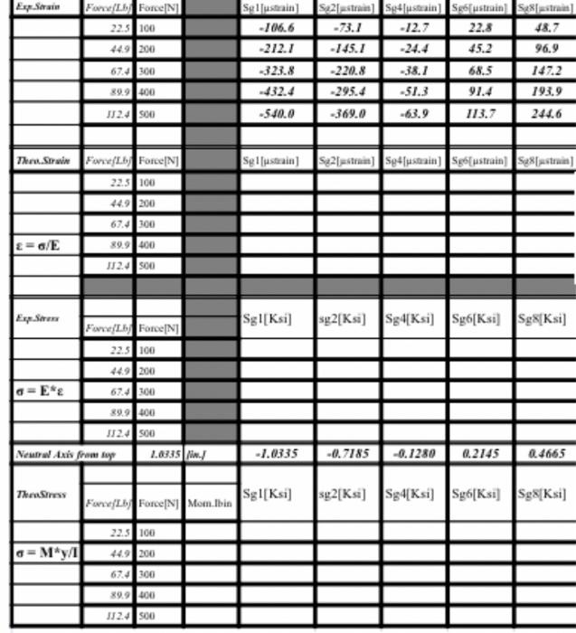 fill in the blank spaces | Chegg.com