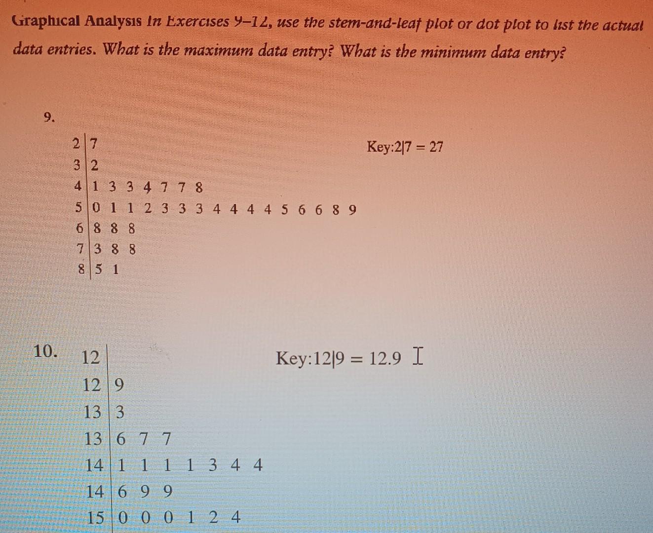 Graphical Analysis In Exercises y-12, use the | Chegg.com