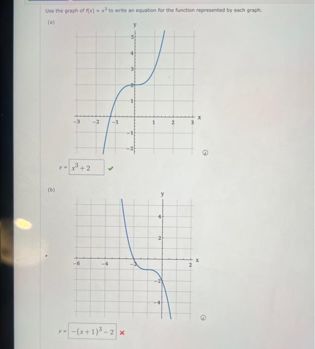 Solved Use the graph of f(x)=x3 to write an equation for the | Chegg.com