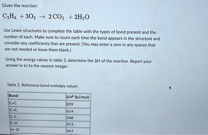 Solved Given the reaction: C2H4+3O2→2CO2+2H2O Use Lewis | Chegg.com