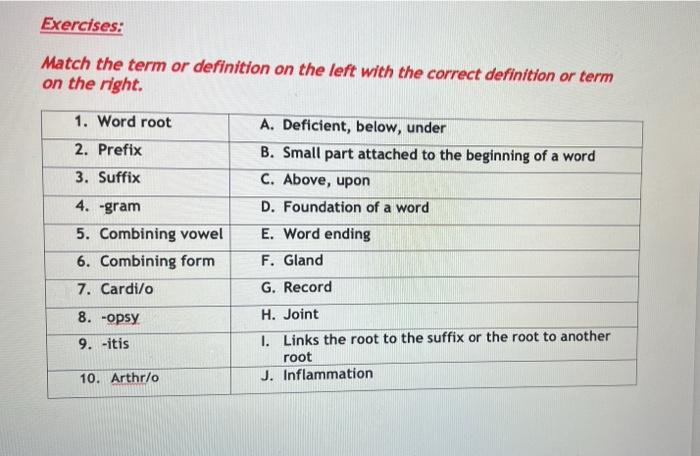 Solved Exercises: Match the term or definition on the left | Chegg.com