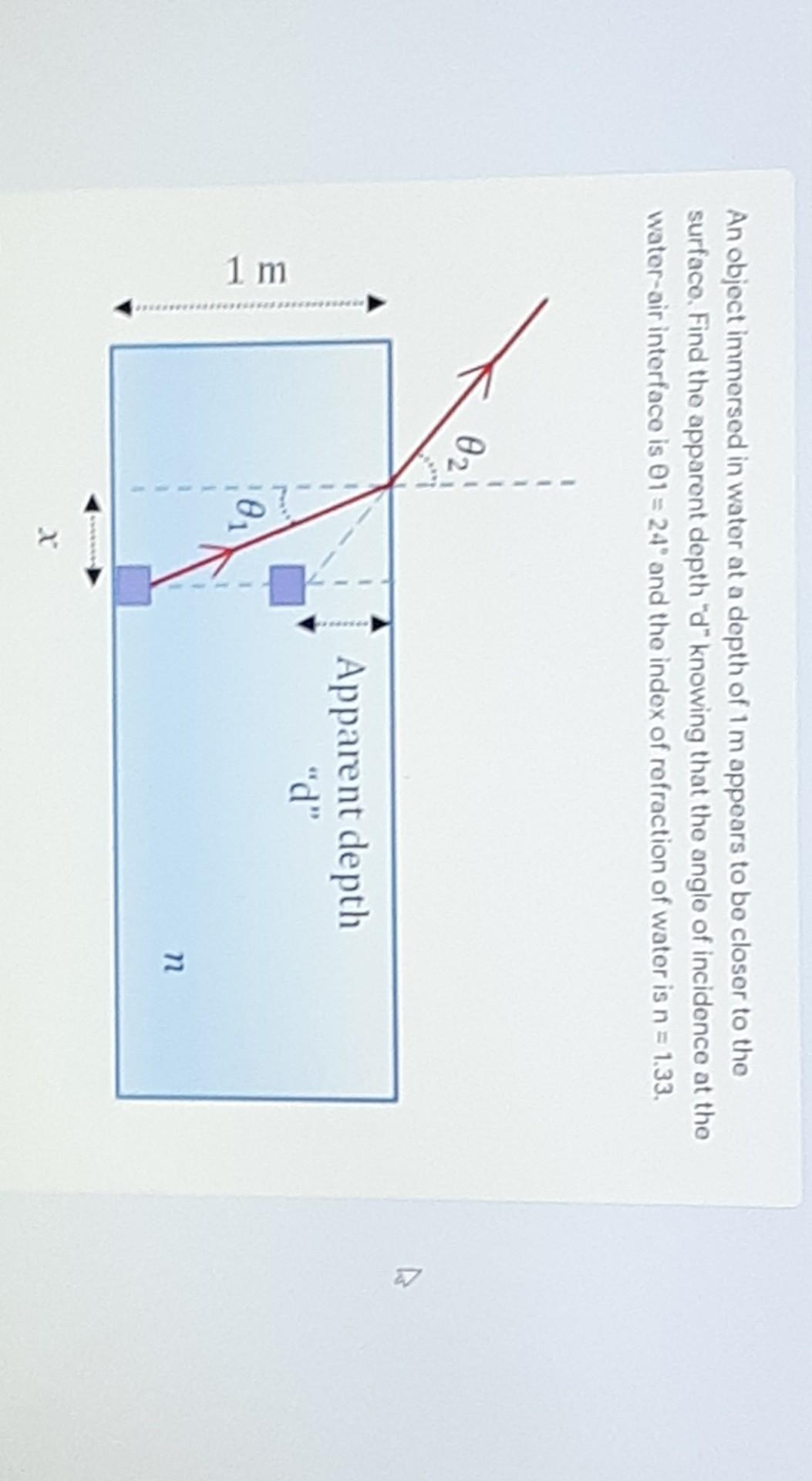 Solved An object immersed in water at a depth of 1m appears | Chegg.com