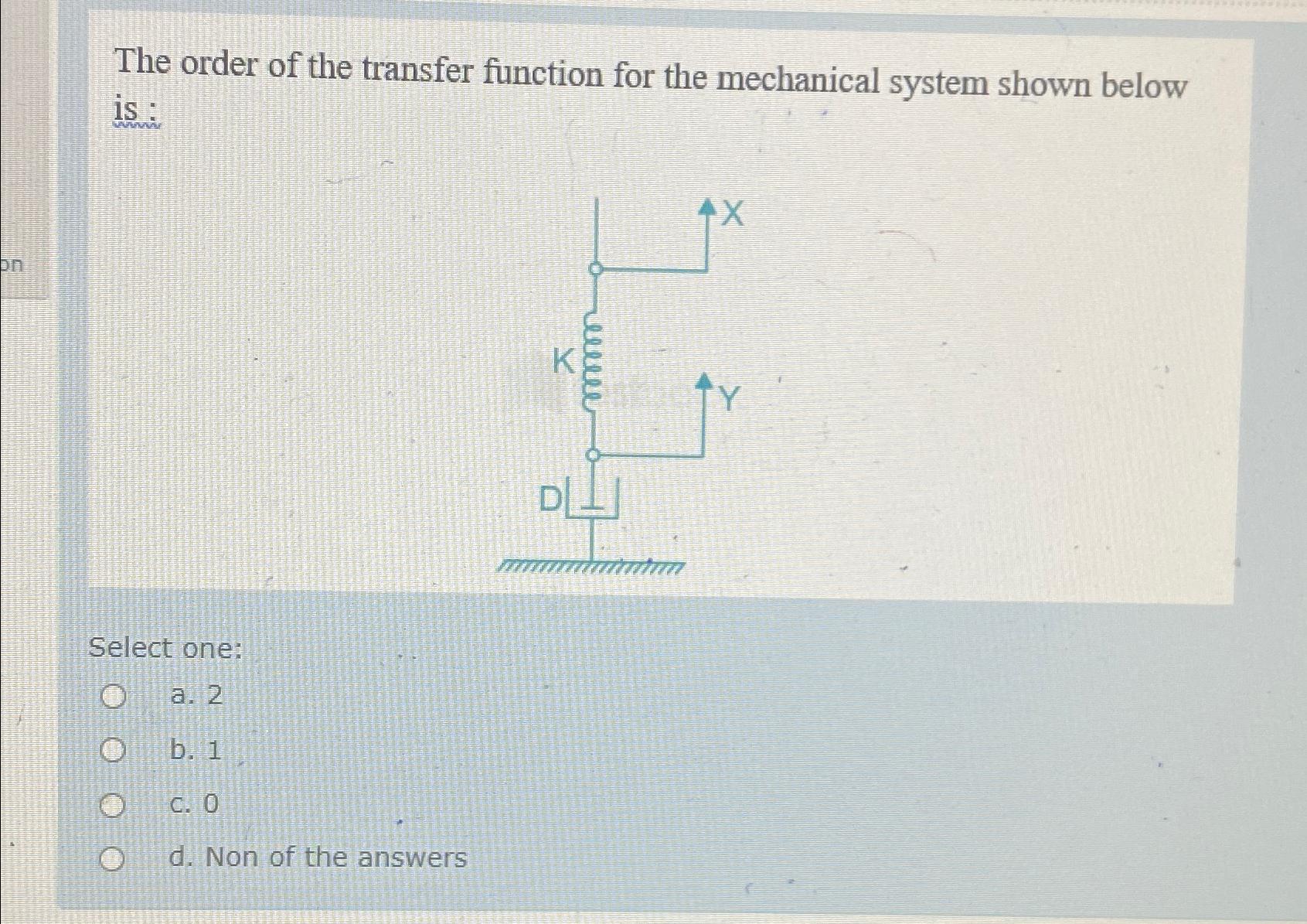 The order of the transfer function for the mechanical | Chegg.com