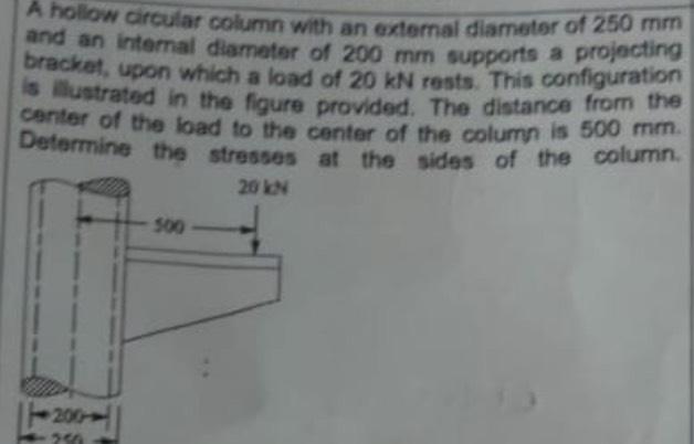 Solved A holiow circular column with an external diameter of | Chegg.com