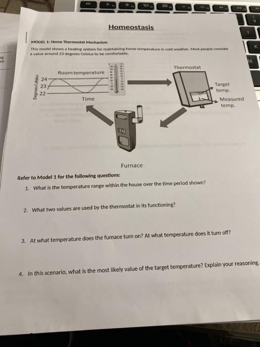Solved HE Homeostasis MODEL 1 Home Thermostat Mechanism This | Chegg.com