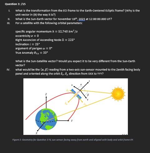 Solved Spacecraft Dynamics Question 1:/15 A satellite with | Chegg.com
