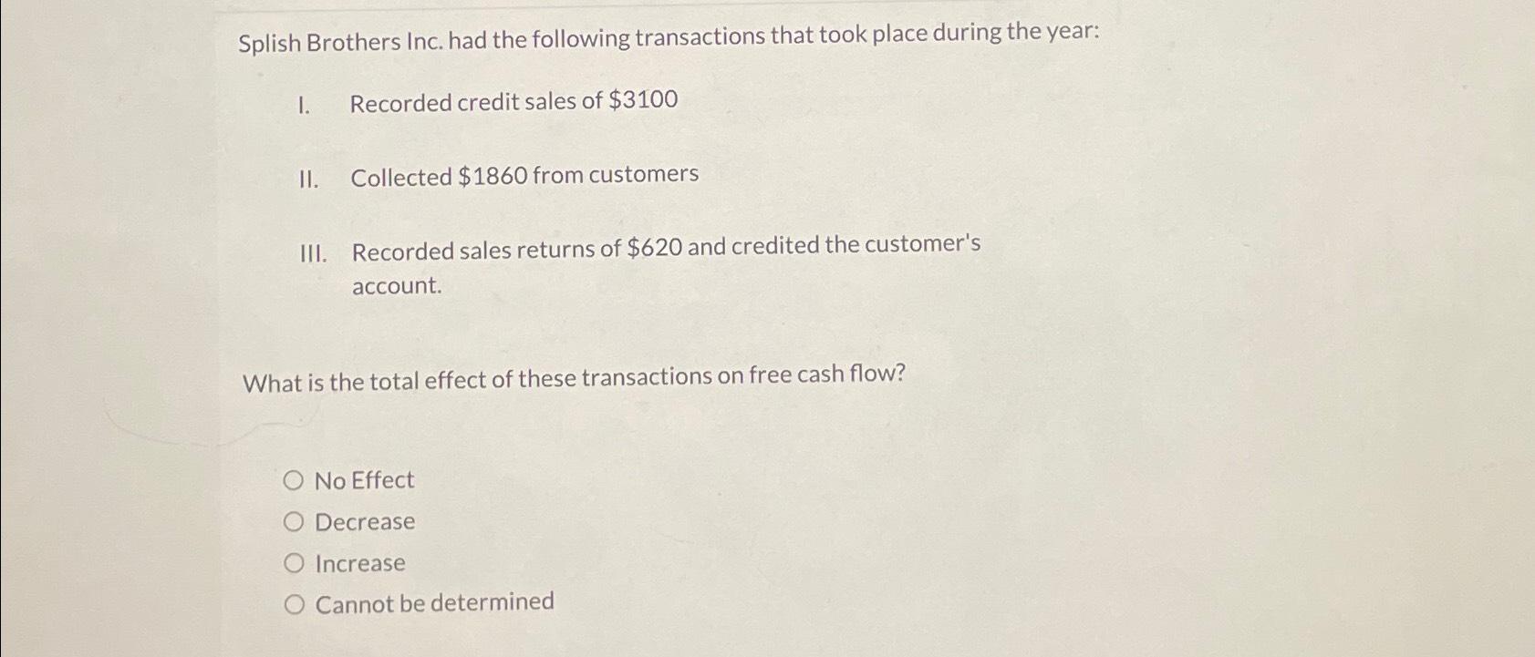 Solved Splish Brothers Inc. had the following transactions | Chegg.com