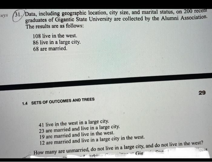 Solved Data, including geographic location, city size, and | Chegg.com