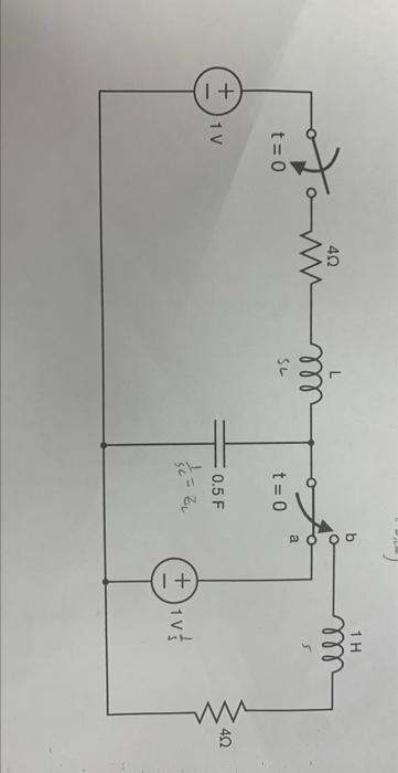 Solved what is the transfer function of the activation | Chegg.com