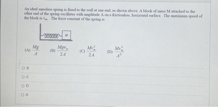 Solved An ideal massless spring is fixed to the wall at one | Chegg.com