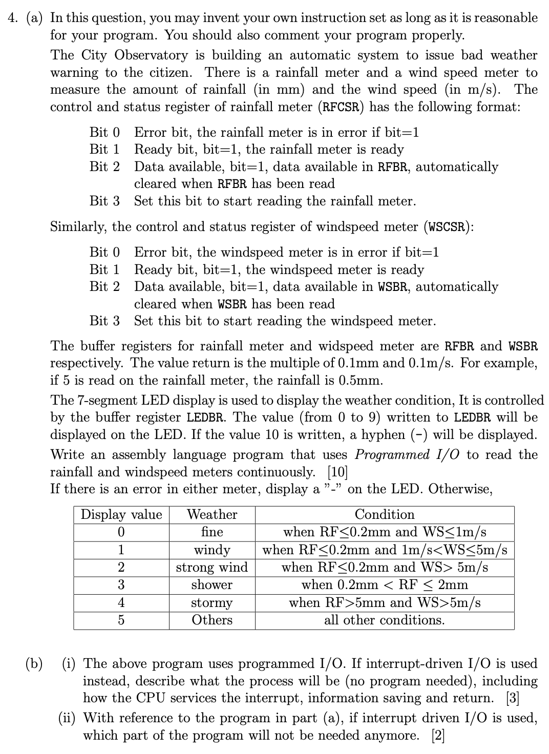 Solved (a) ﻿In this question, you may invent your own | Chegg.com