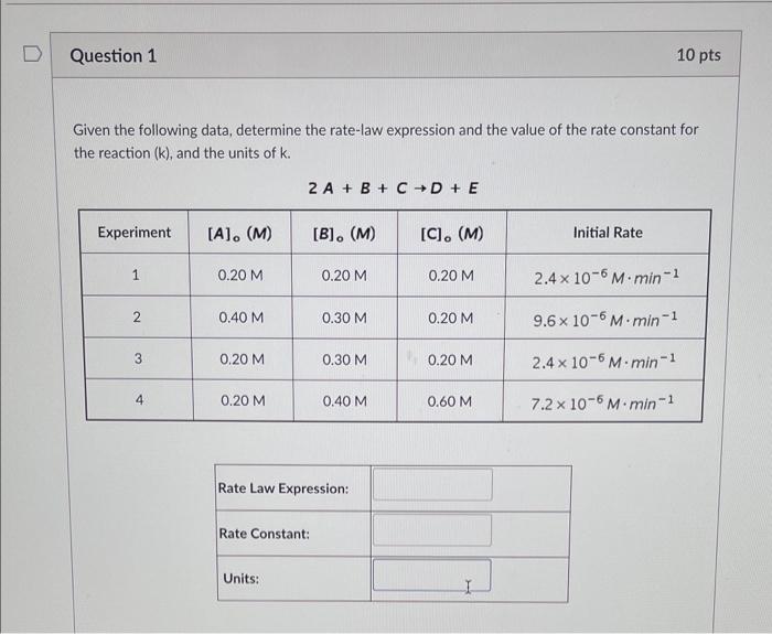 Solved Given the following data, determine the rate-law | Chegg.com
