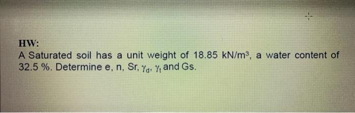 Solved HW: A Saturated soil has a unit weight of 18.85 kN/m, | Chegg.com
