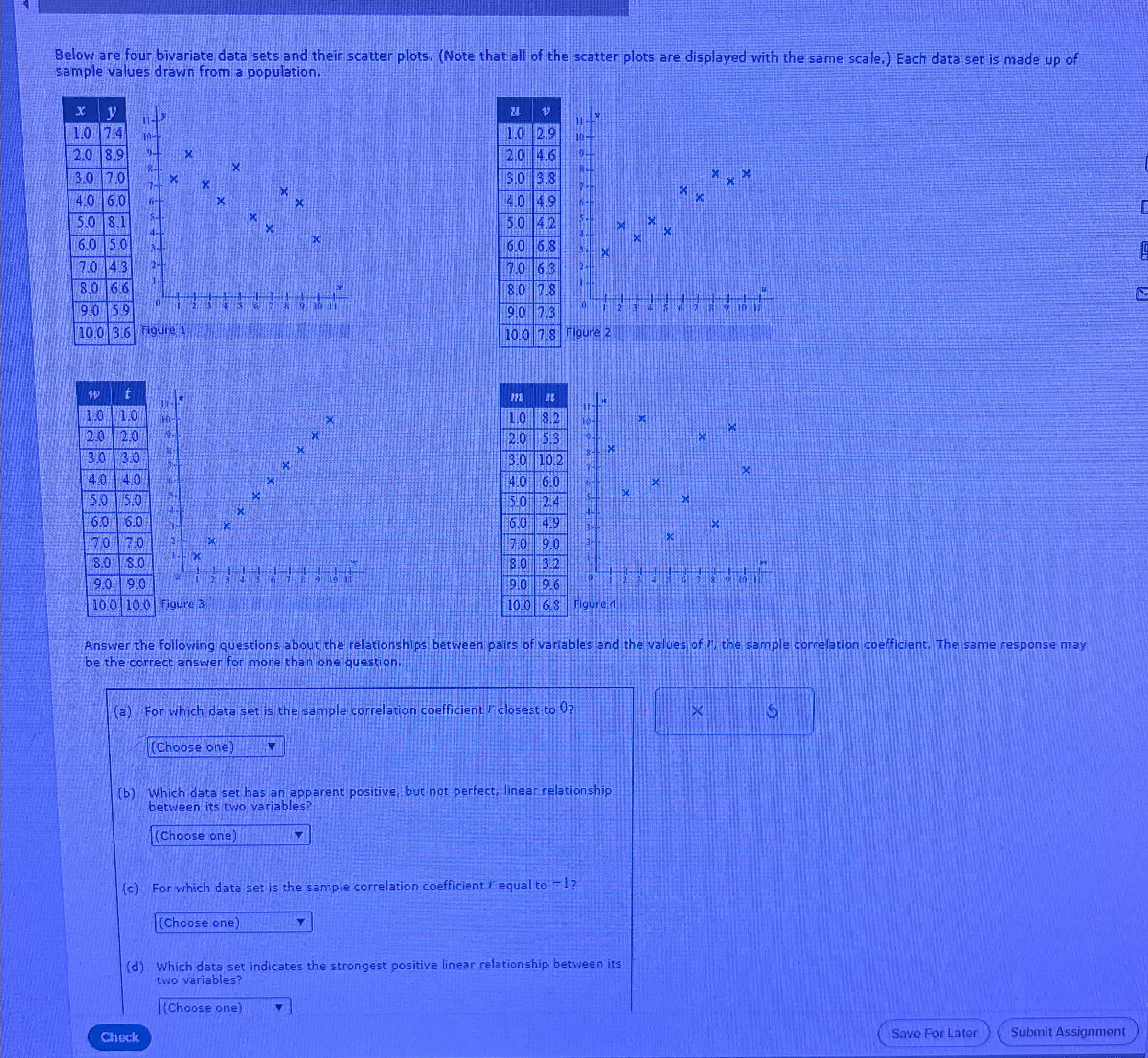 Solved Below are four bivariate data sets and their scatter | Chegg.com