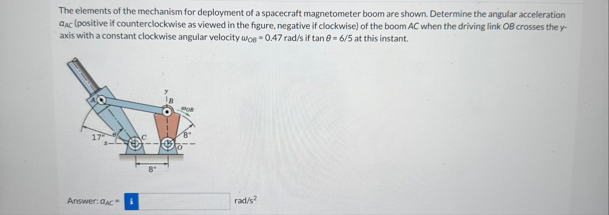 Solved The elements of the mechanism for deployment of a | Chegg.com