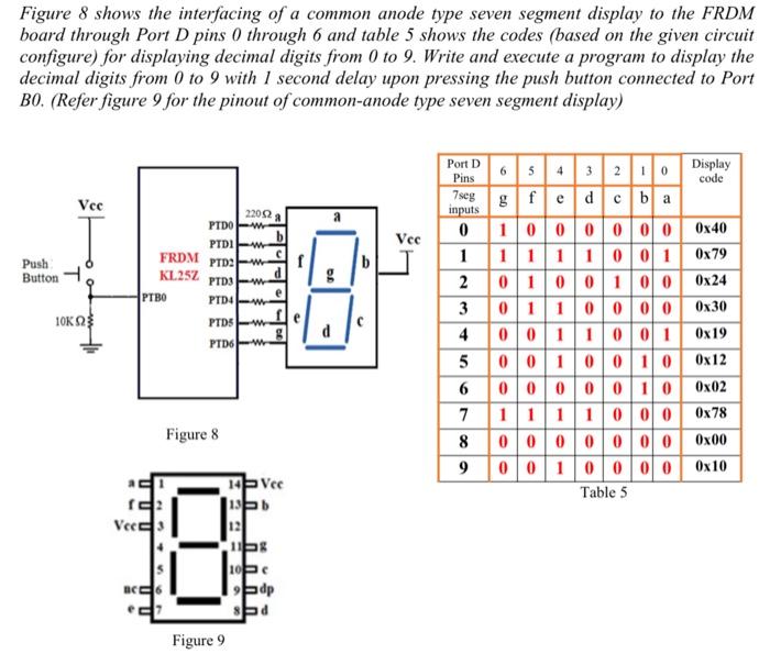 Solved Figure 8 shows the interfacing of a common anode type | Chegg.com