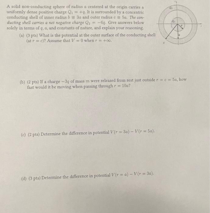 Solved A solid non-conducting sphere of radius a centered at | Chegg.com