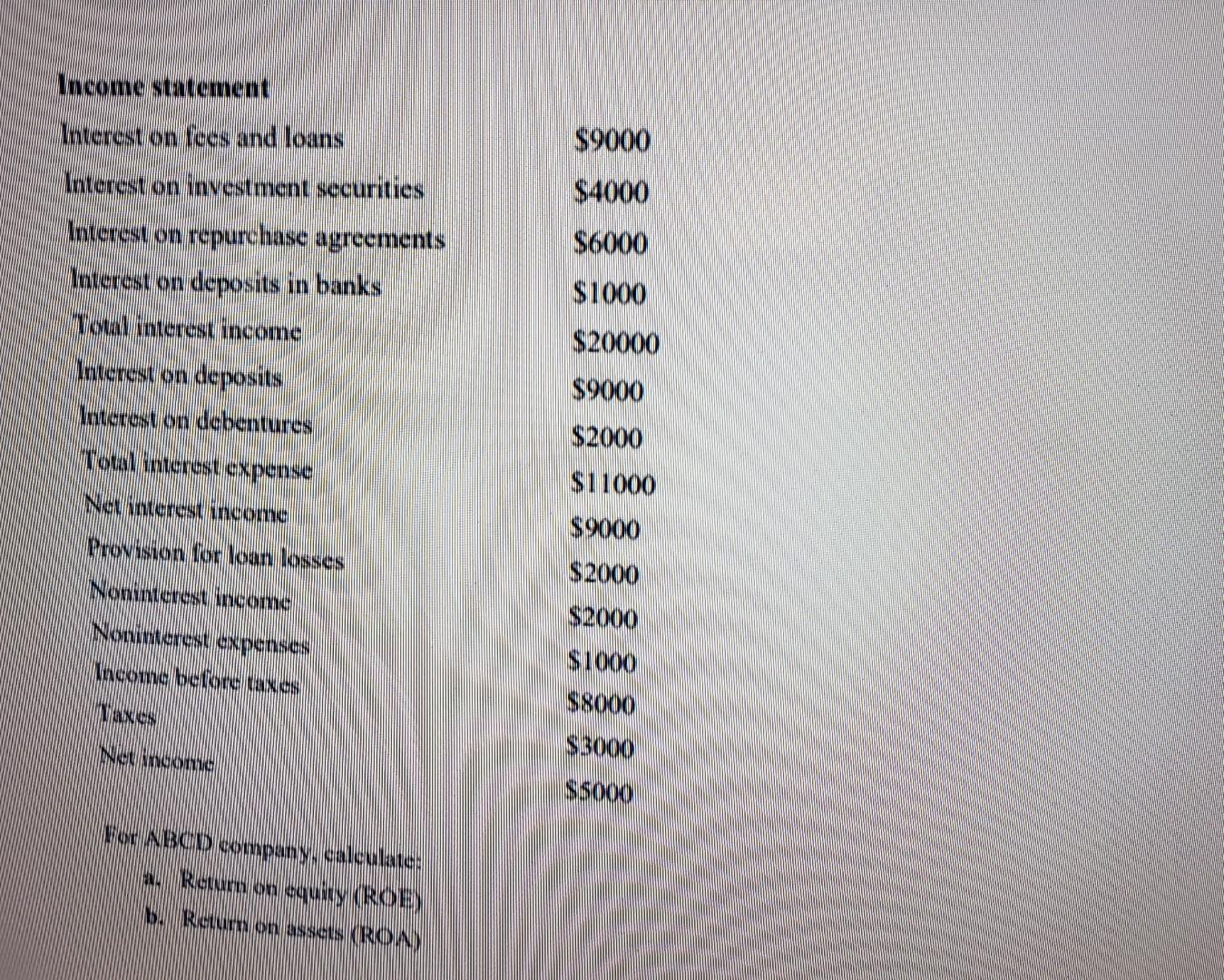 Solved 1) ABCD Bank has the following balance sheet and | Chegg.com