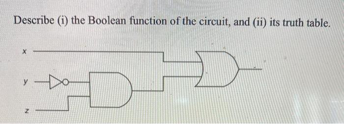 Solved Describe (i) the Boolean function of the circuit, and | Chegg.com
