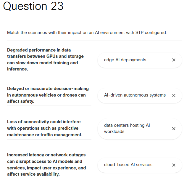 Solved Match the scenarios with their impact on an AI | Chegg.com Solved Match the scenarios with their impact on an AI | Chegg.com
