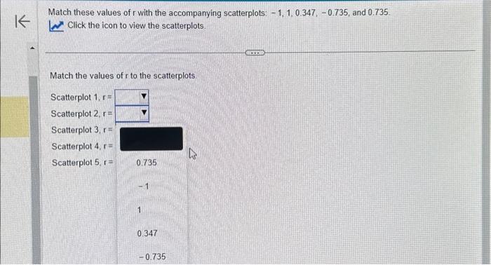 Solved Match these values of r with the accompanying | Chegg.com