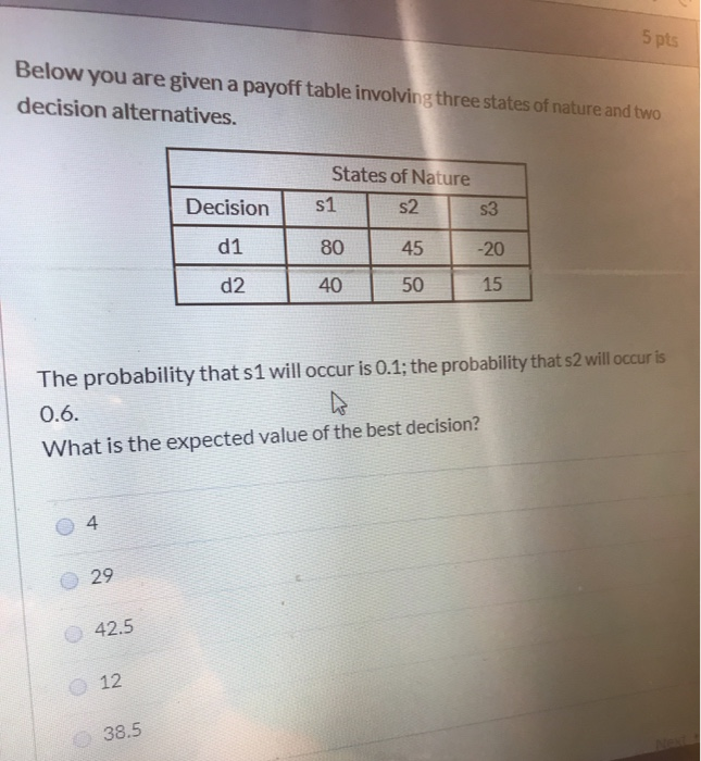 Solved 5 pts Below you are given a payoff table involving | Chegg.com