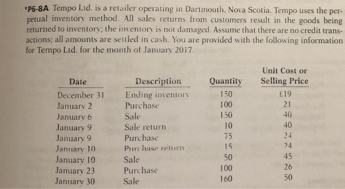 Solved instructions, count: periodic method -> FIFO & | Chegg.com