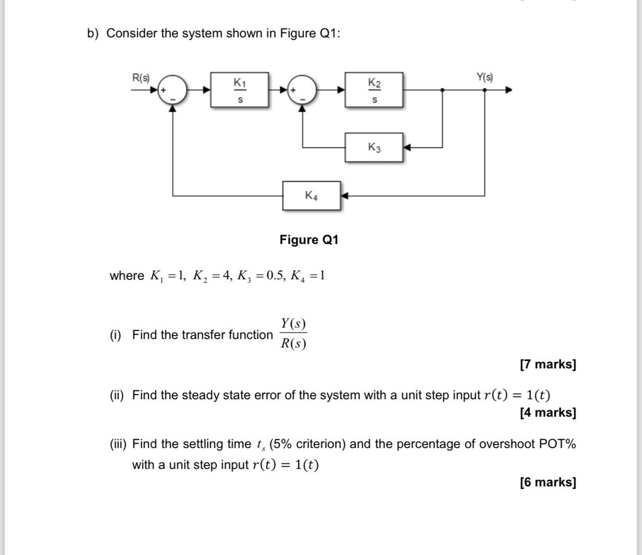 Solved b) ﻿Consider the system shown in Figure Q1:Figure | Chegg.com