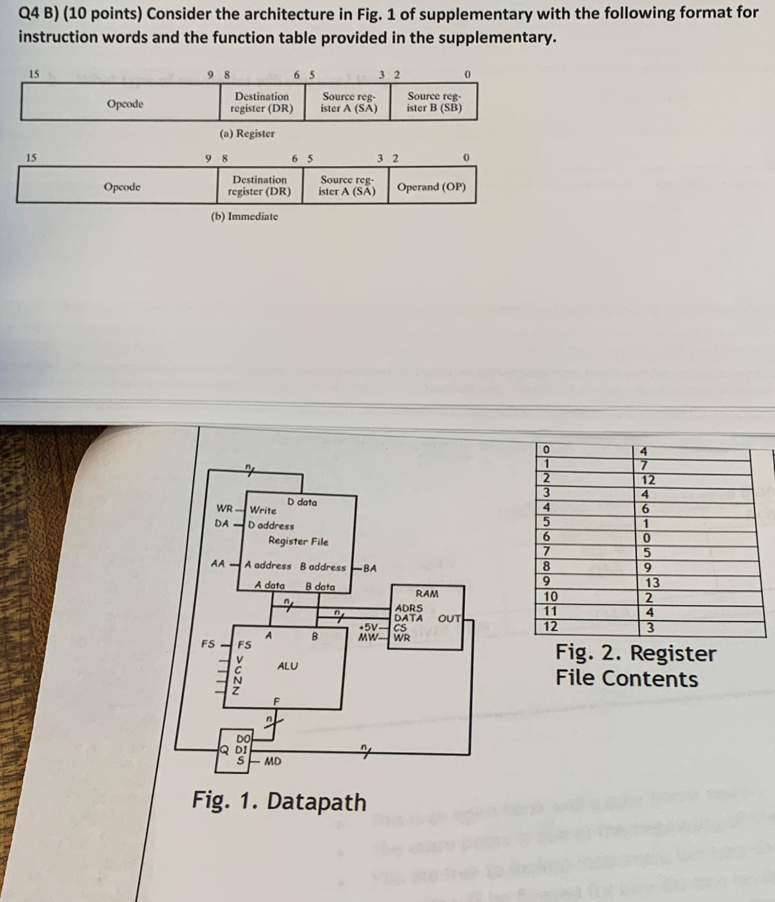 Solved Q4 ﻿B) (10 ﻿points) ﻿Consider the architecture in | Chegg.com