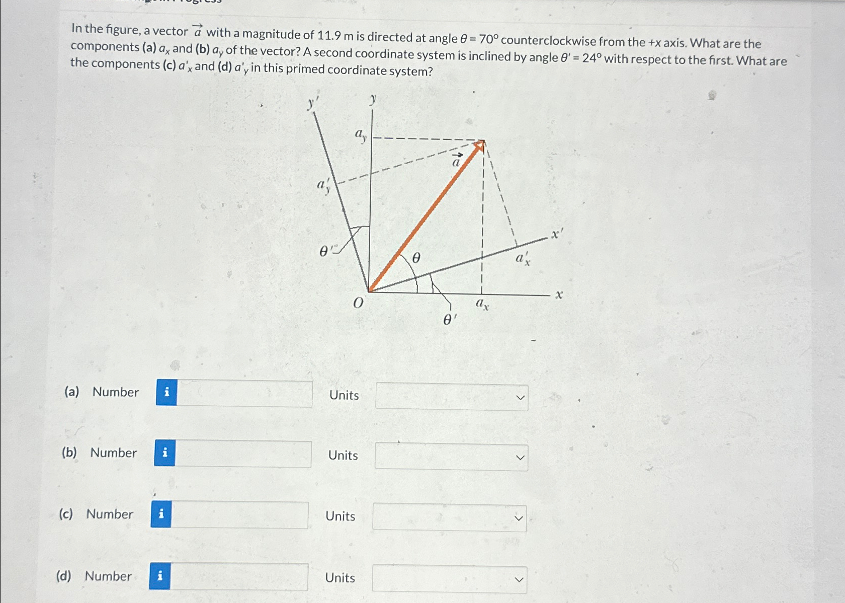 Solved In the figure, a vector vec(a) ﻿with a magnitude of | Chegg.com
