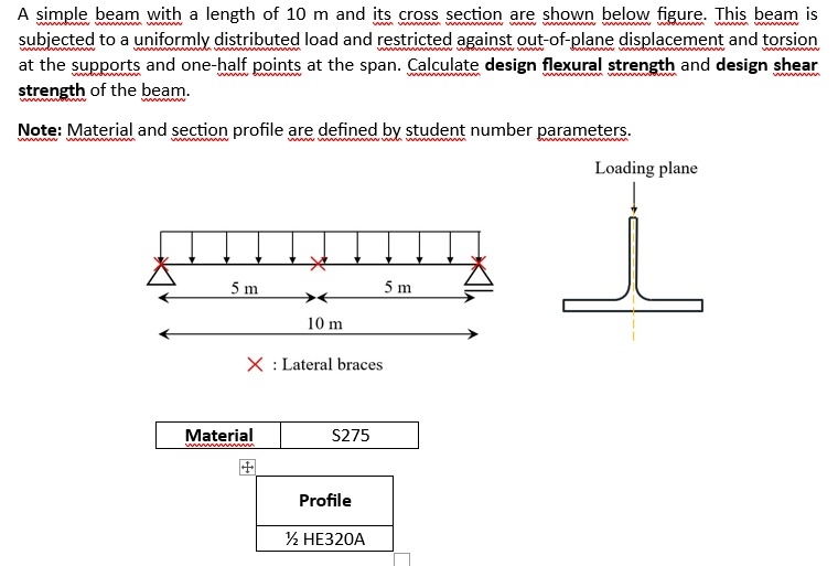 Solved A simple beam with a length of 10 ﻿m and its cross | Chegg.com