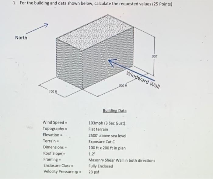 Solved 1. For the building and data shown below, calculate | Chegg.com