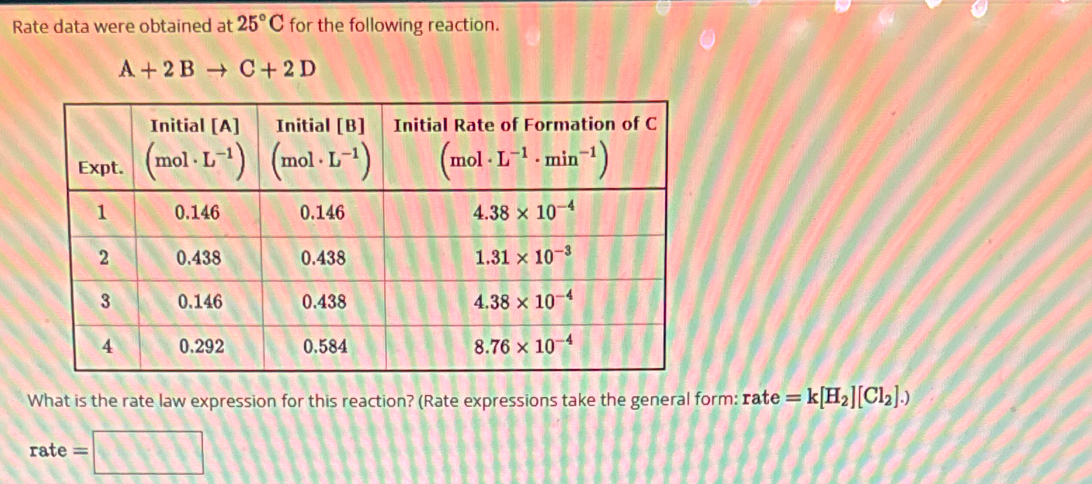 Solved Rate data were obtained at 25°C ﻿for the following | Chegg.com
