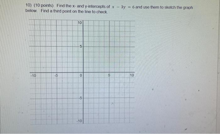Solved 10) (10 points) Find the x-and y-intercepts of x−3y=6 | Chegg.com