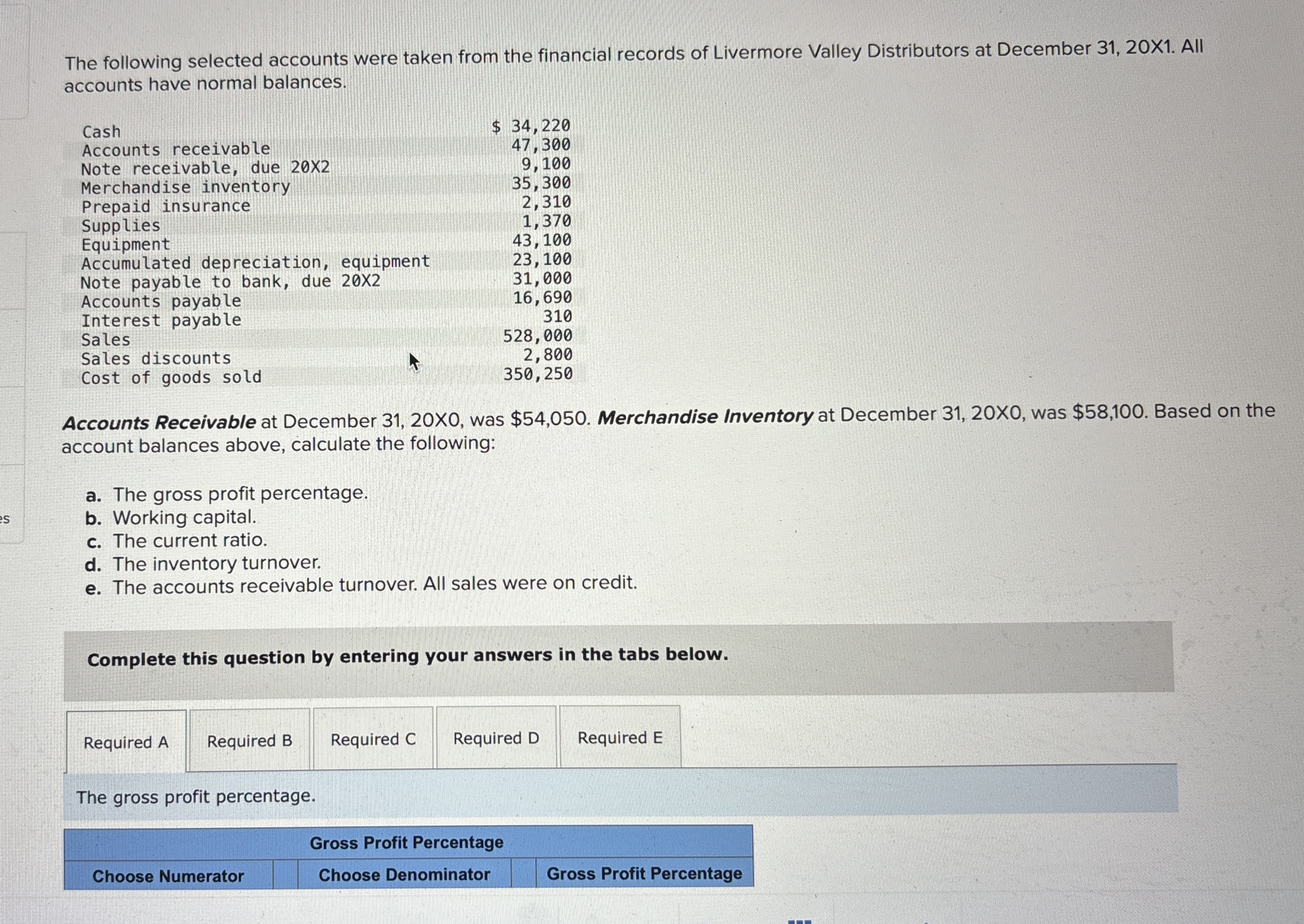 Solved The following selected accounts were taken from the | Chegg.com