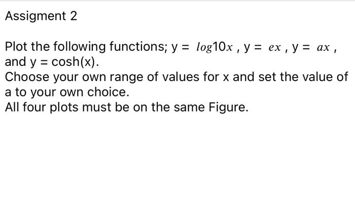 Solved Assigment 2 Plot the following functions; y = log10x | Chegg.com