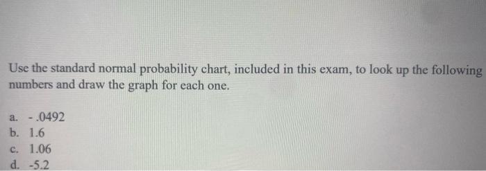 Solved Use the standard normal probability chart, included | Chegg.com