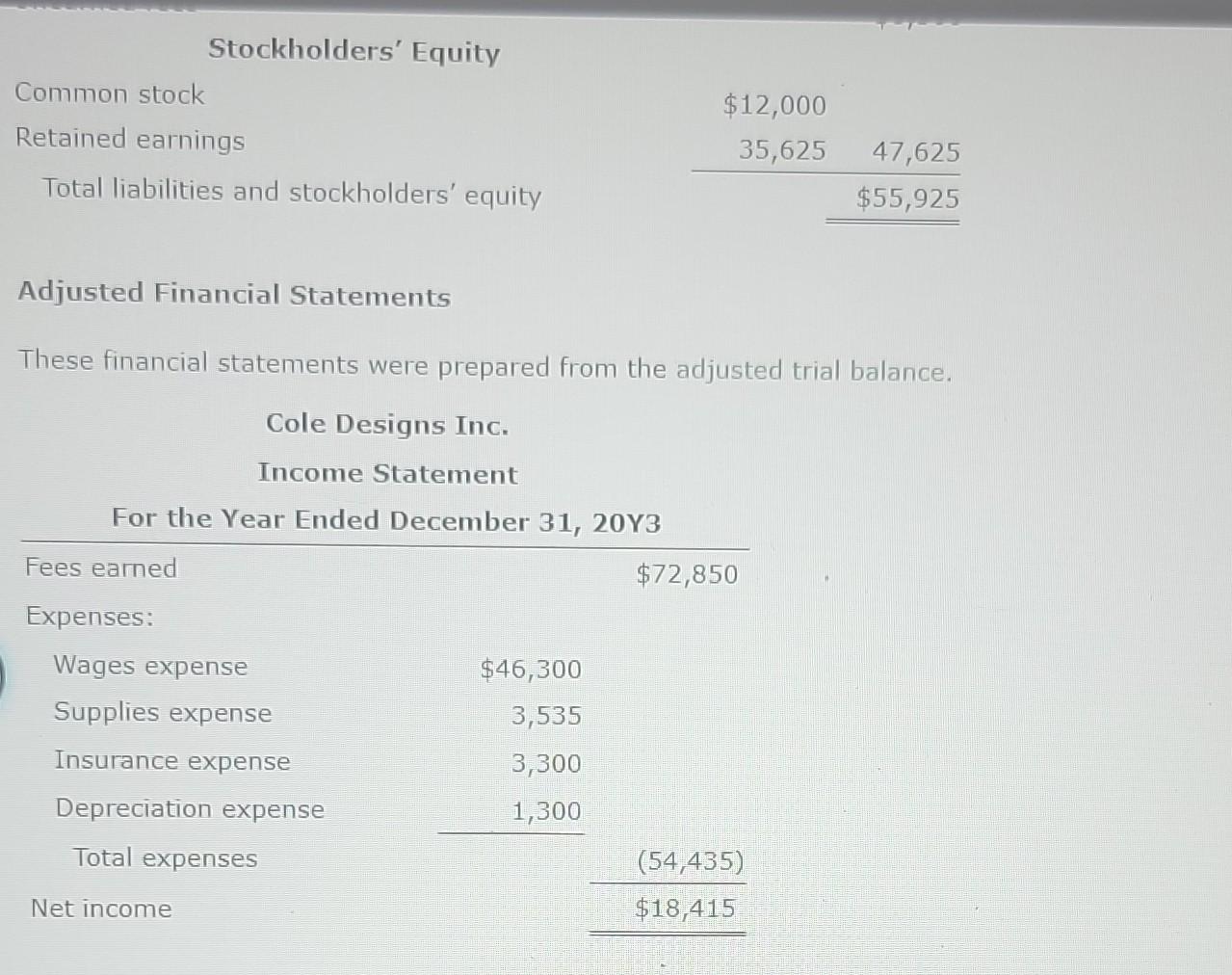Mastery Problem: The Adjusting Process. Unadjusted | Chegg.com