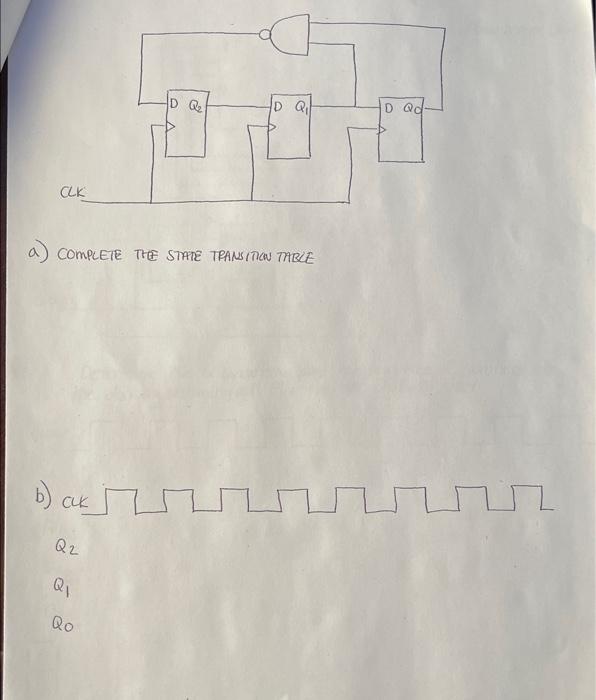 Solved a) COMPLETE Tte STATE TRANSITGU TARLE | Chegg.com