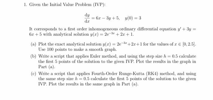 Solved 1. Given the Initial Value Problem (IVP): | Chegg.com