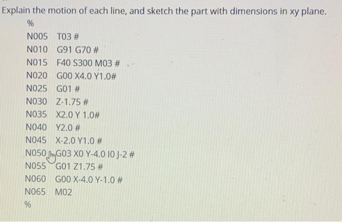 Solved Explain the motion of each line, and sketch the part | Chegg.com