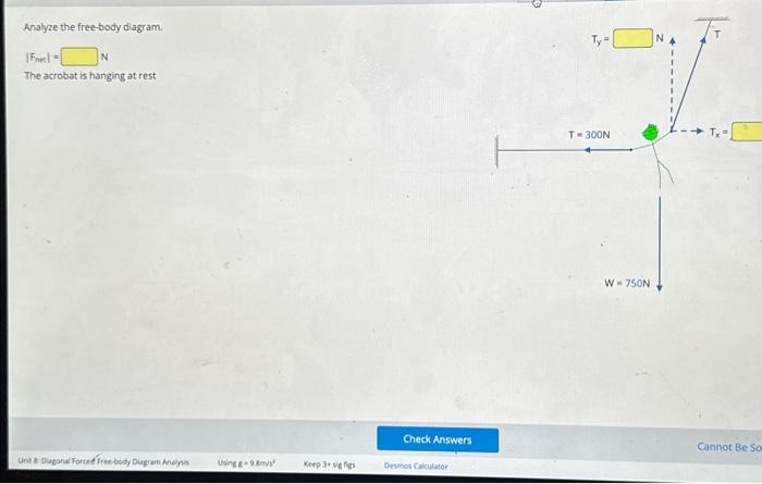 Solved Analyze the free-body diagram. |Fnet] = N The acrobat | Chegg.com