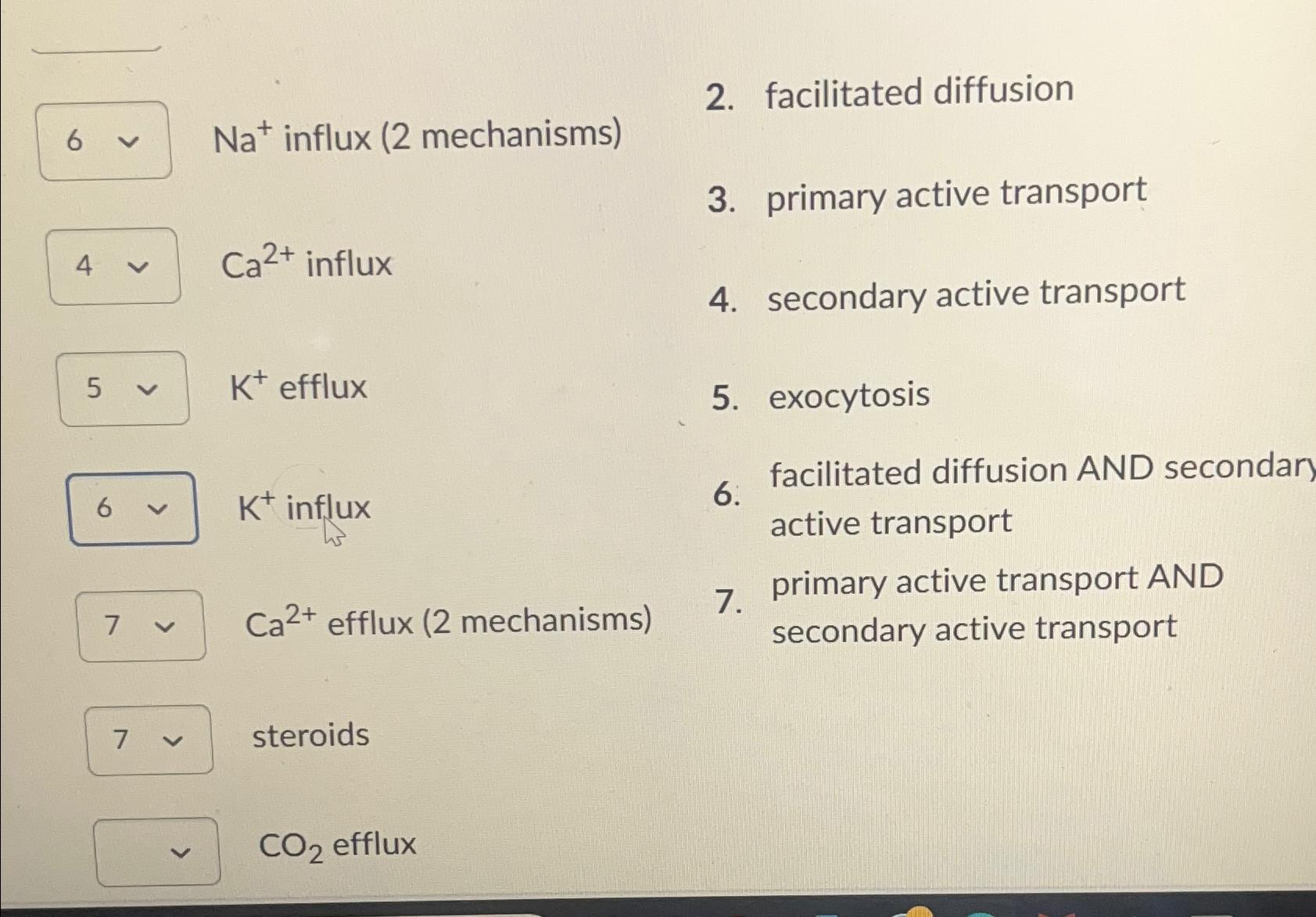 Solved Na+influx (2 ﻿mechanisms)2. ﻿facilitated diffusion3. | Chegg.com