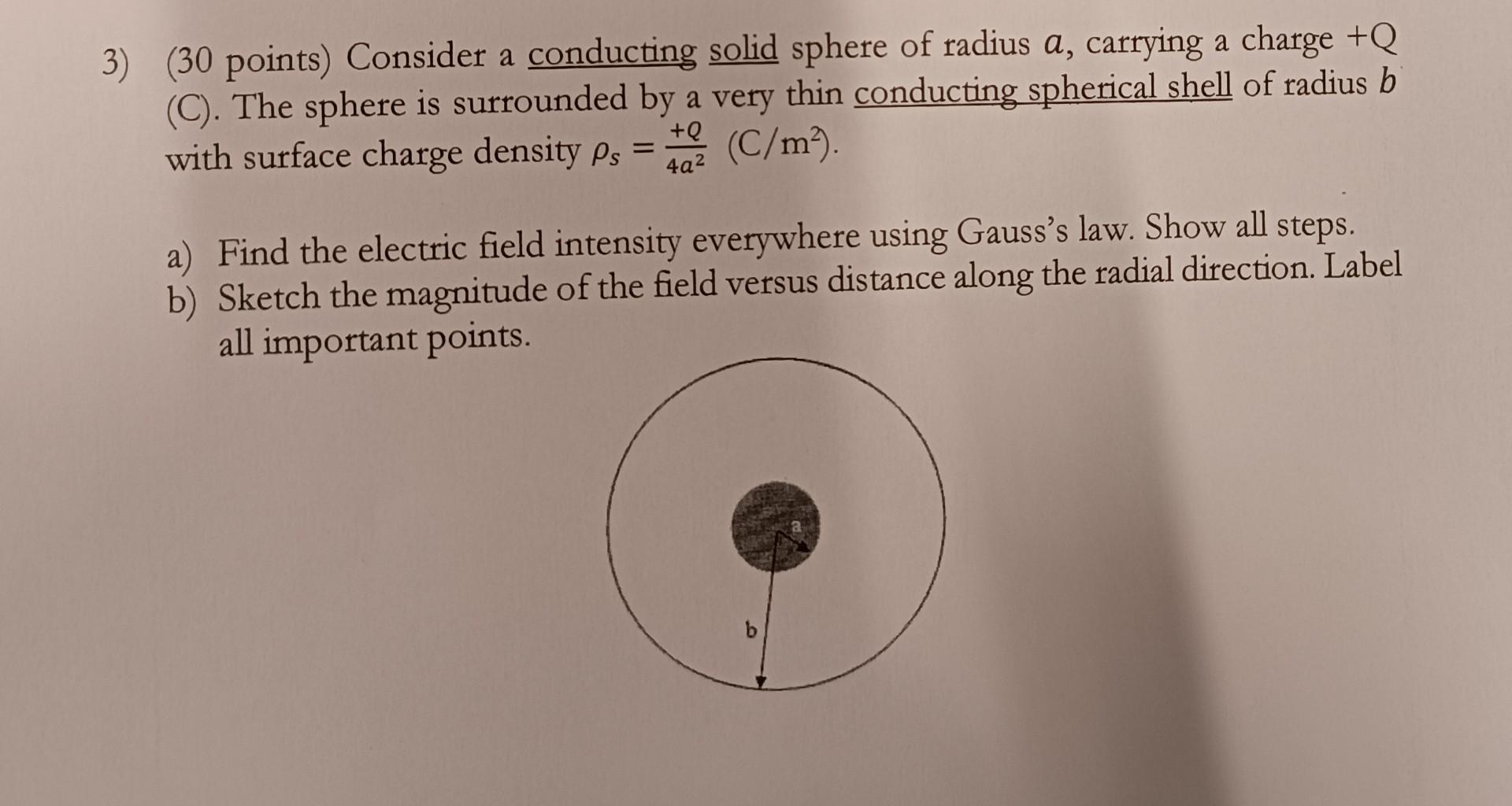 Solved 3) (30 points) Consider a conducting solid sphere of | Chegg.com