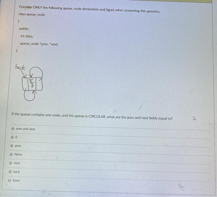 Solved Consider ONLY the following queue_node declaration | Chegg.com