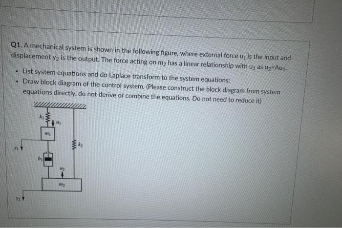 Solved Q1. A mechanical system is shown in the following | Chegg.com