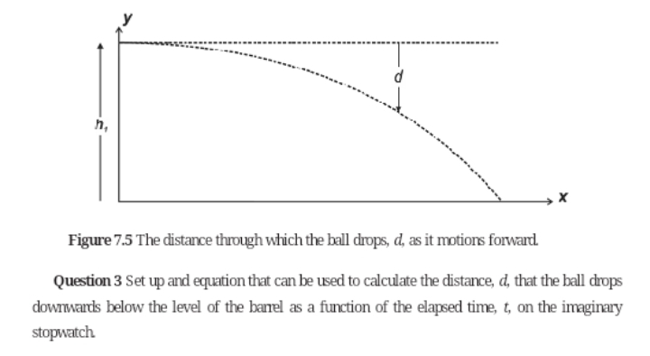 Solved Figure 7.5 ﻿The distance through which the ball | Chegg.com